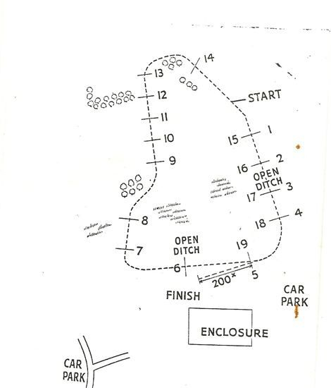 The History Of Larkhill Racecourse | larkhillracing.com